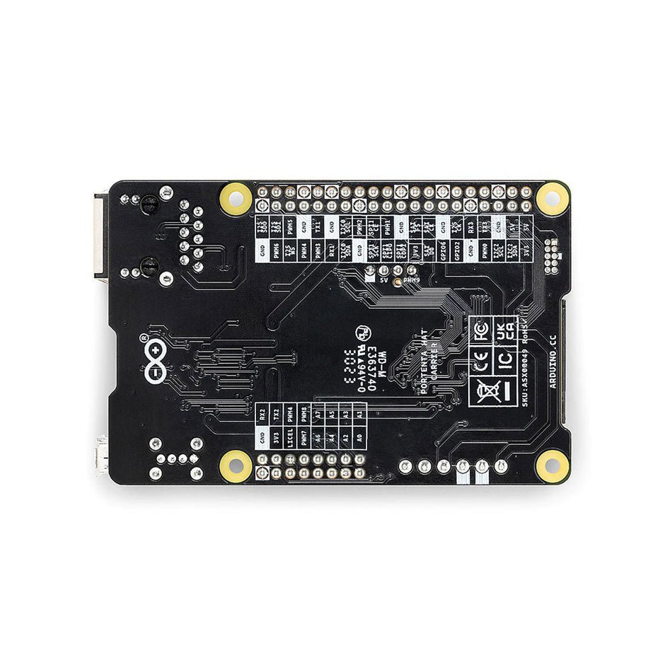 Arduino Portenta HAT Carrier – Elektor