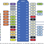 NodeMCU Microcontroller Board with ESP8266 and Lua – Elektor